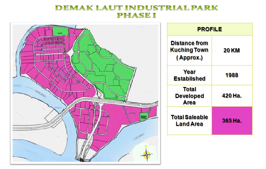 Kementerian Perdagangan Antarabangsa & Industri, Terminal Perindustrian ...