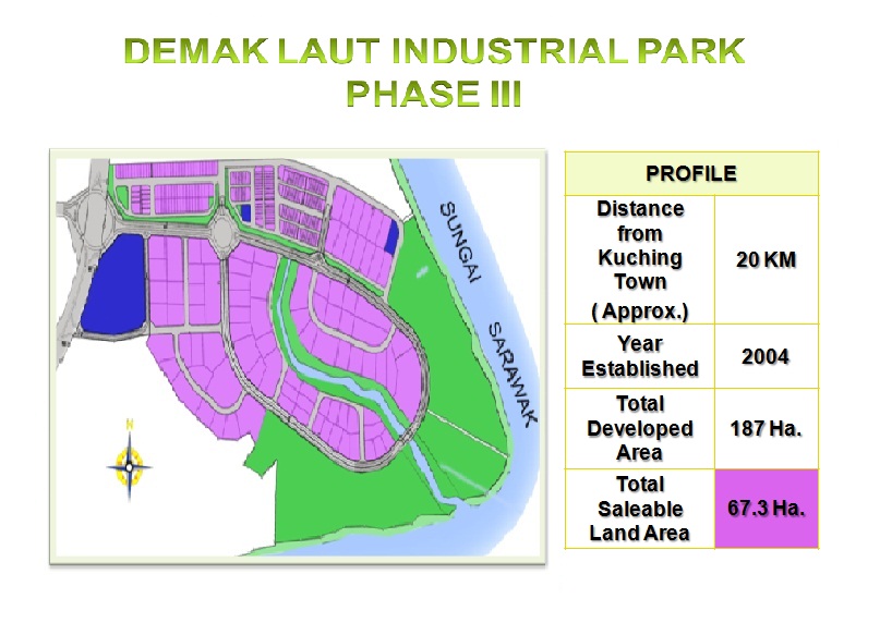 Kementerian Perdagangan Antarabangsa & Industri, Terminal Perindustrian ...