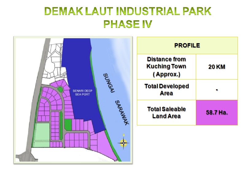 Kementerian Perdagangan Antarabangsa & Industri, Terminal Perindustrian ...