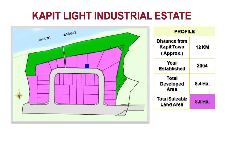 Official Website of Ministry of International Trade & Industry ...