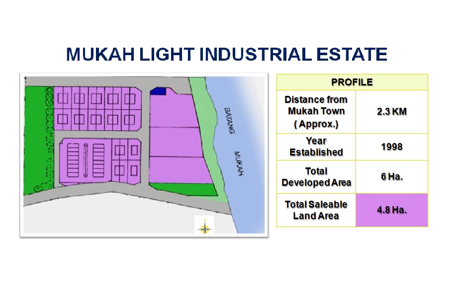 Official Website of Ministry of International Trade & Industry ...