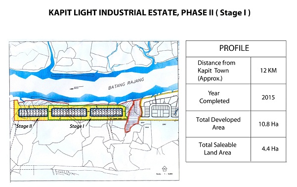 Official Website of Ministry of International Trade & Industry ...